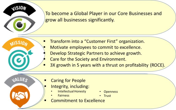 vision_mission_corevalue_all | JK Fenner